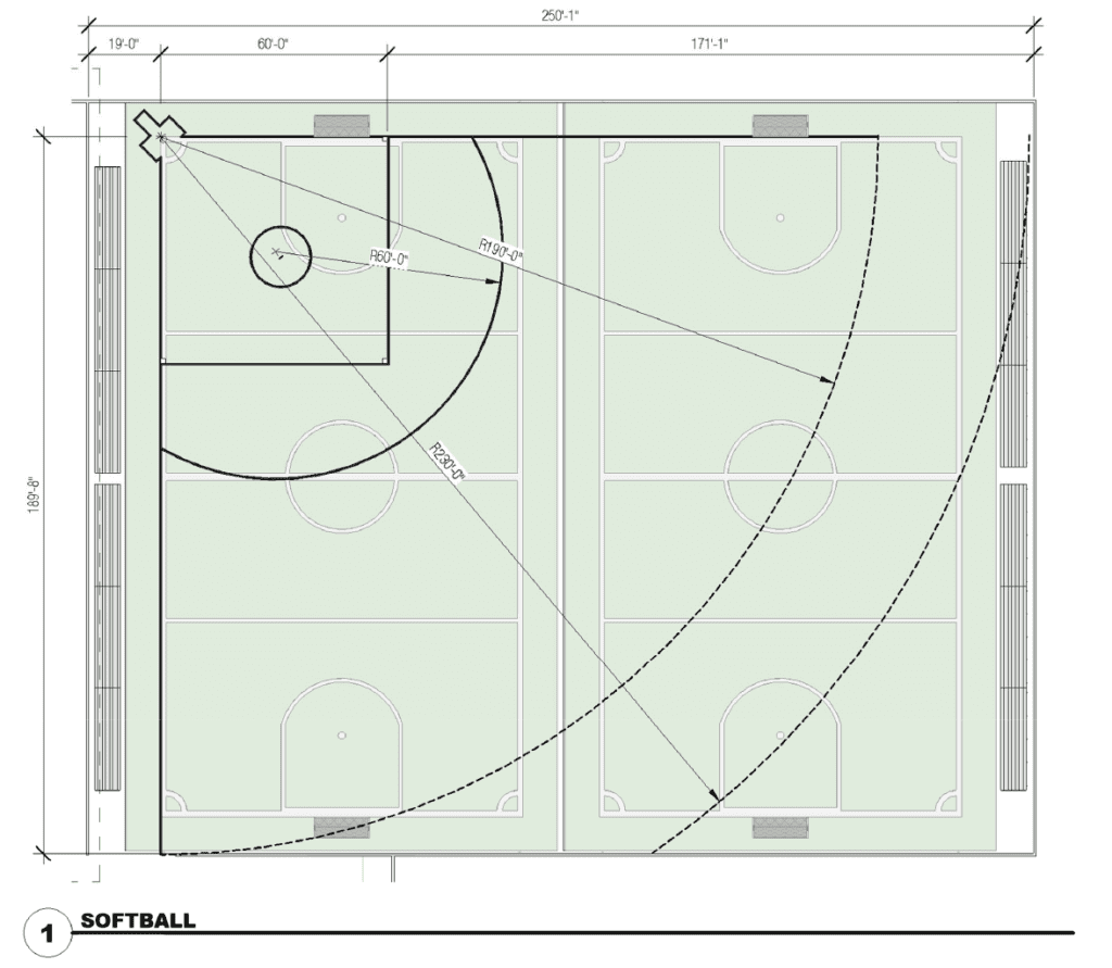 The ARC Plans - Helena Regional Sports Association