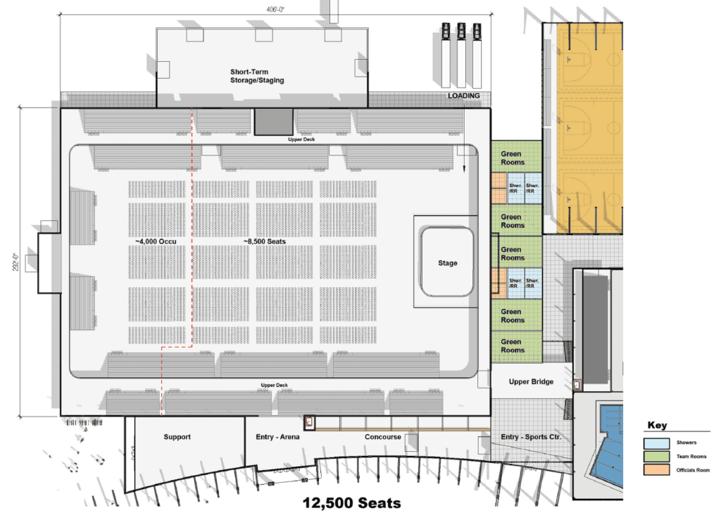 The ARC Plans - Helena Regional Sports Association